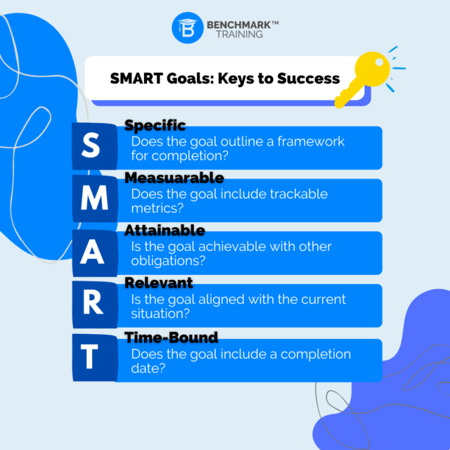 How To Create SMART Goals – Benchmark Training