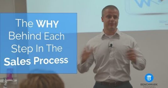 The Sales Process – Benchmark Training